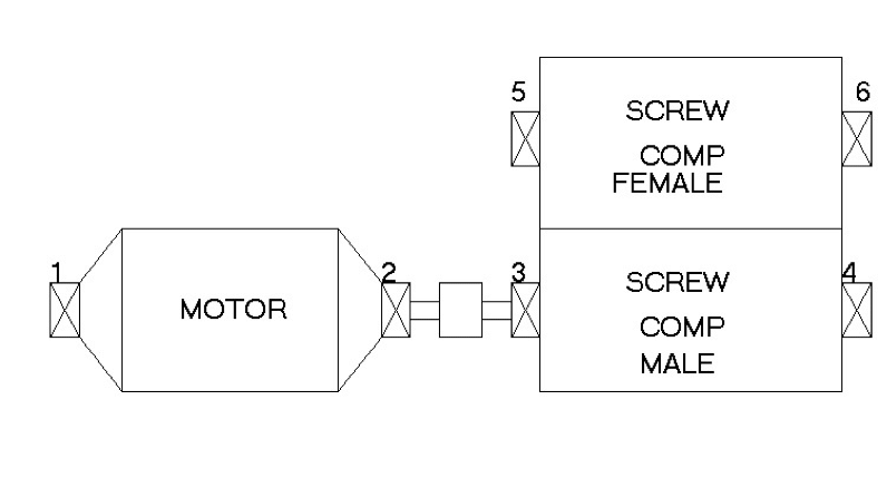 VSC Screw Compressor Vibration Analysis Case Study - VSC